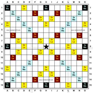 Gambar dan foto | Rumah Pintar